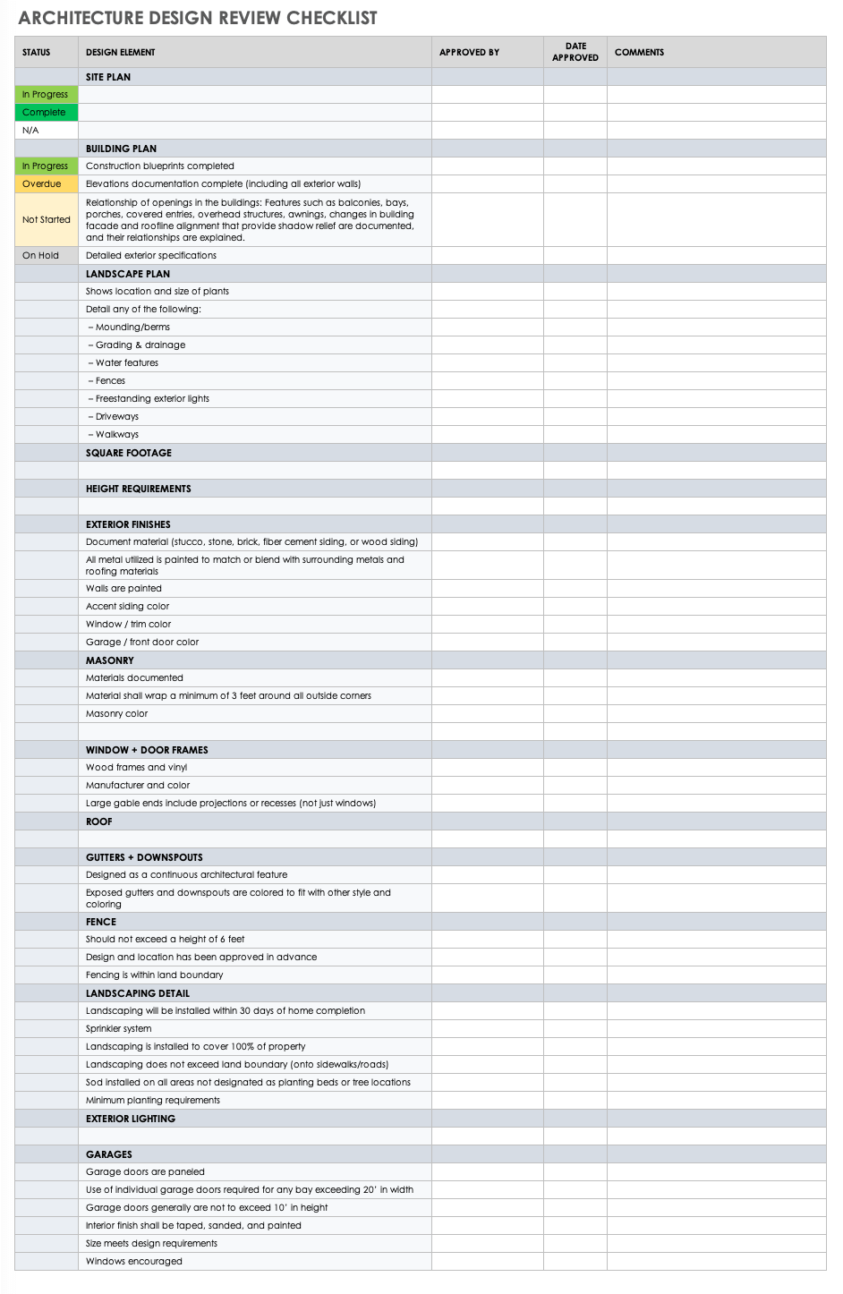 Free Design Review Checklists | Smartsheet - 欧宝体育spp