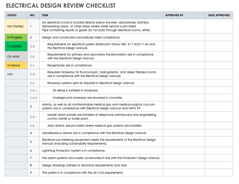 Free Design Review Checklists | Smartsheet - 欧宝体育spp