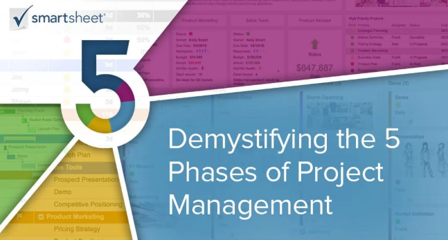 Project Management Resource Center | Smartsheet - 欧宝体育spp