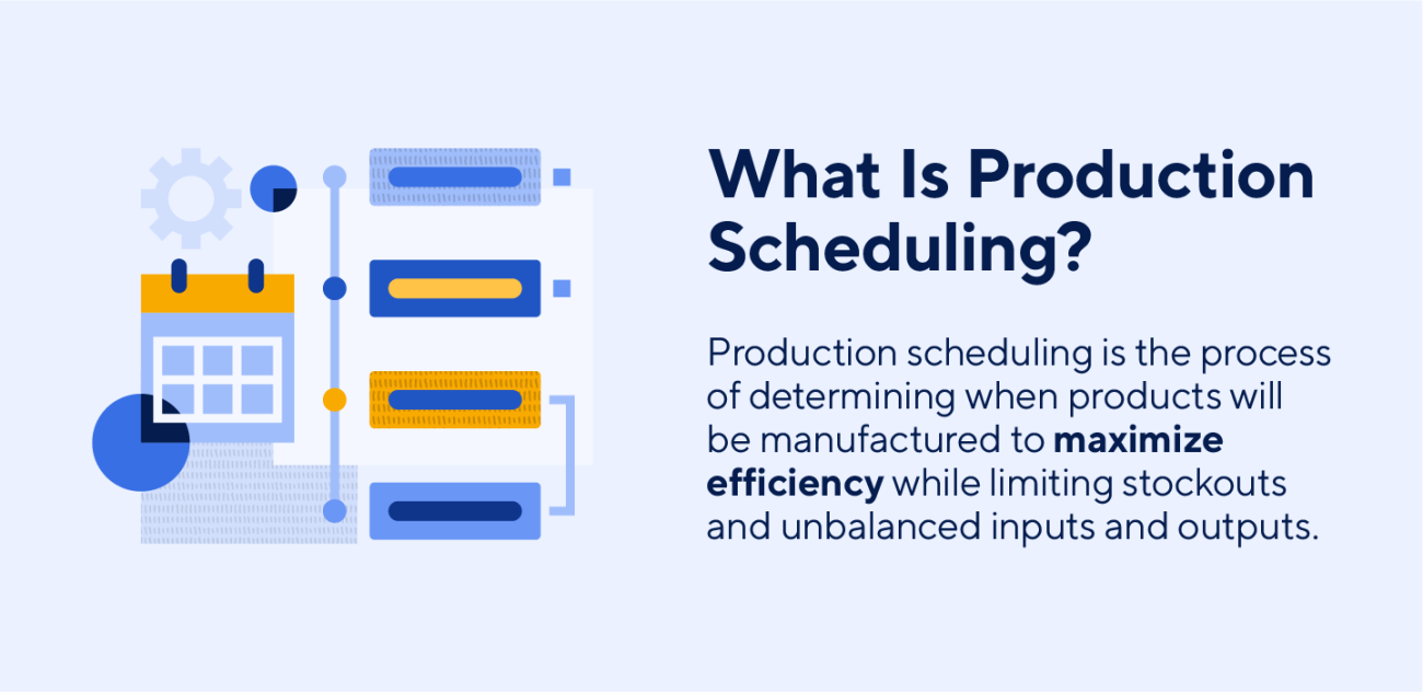 Importance of Production Scheduling | Smartsheet - 欧宝体育spp